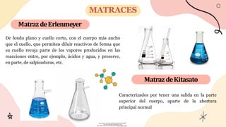 materiales de laboratorios.pptx
