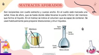 materiales de laboratorios.pptx