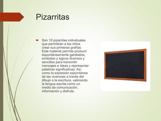 MATERIALES EDUCATIVOS.pptx