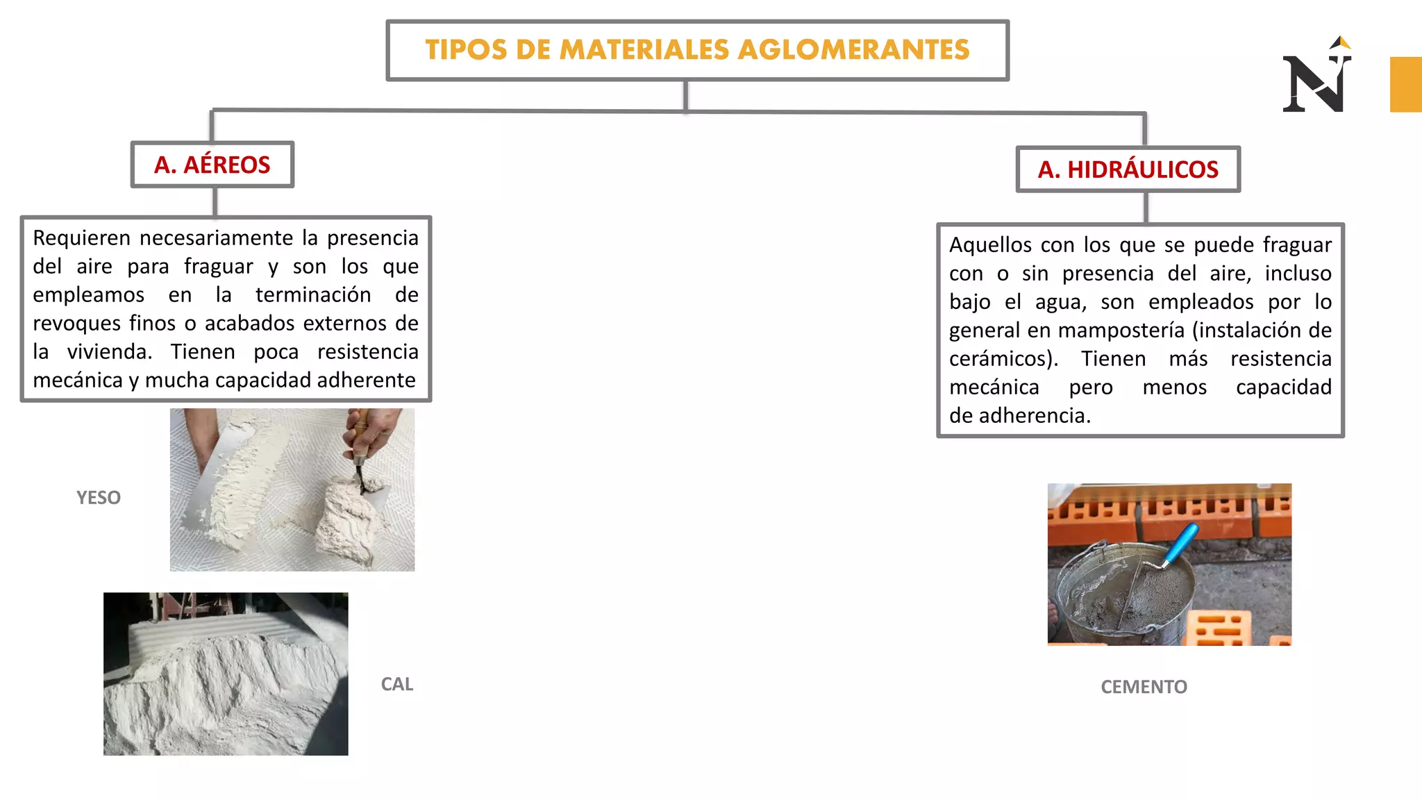 EXPOSICIÓN DE AGLOMERANTES PARA CONCRETO | PDF