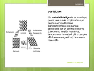 Materiales inteligentes | PPTX