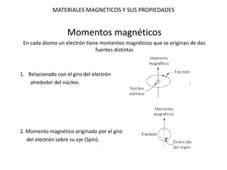 Materiales magneticos | PDF