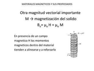 Materiales magneticos | PDF