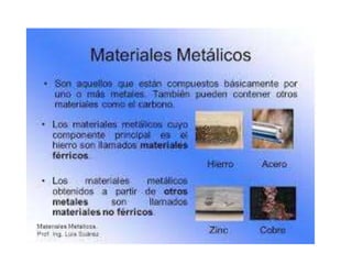 Materiales metalicos | PPTX