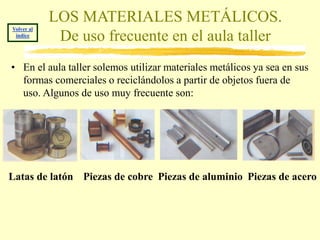 Materiales Metálicos.ppt