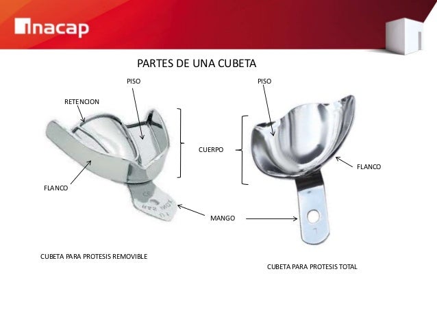 Materiales para impresion