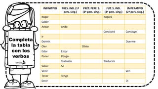 Materiales para imprimir de sexto grado de primaria | PDF
