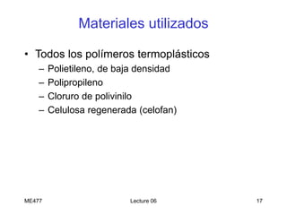 MATERIALES POLIMERICOS.ppt