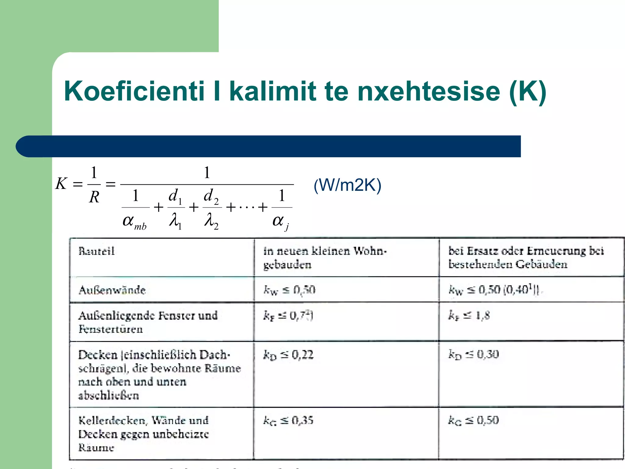 Materialet ndertimore I - Prezentim | PPT