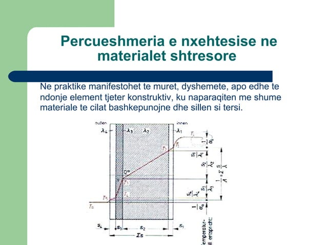 Materialet ndertimore I - prezentim 1 -vazhdim | PPT