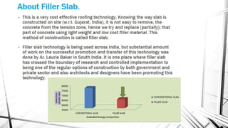 Material exploration | PPTX