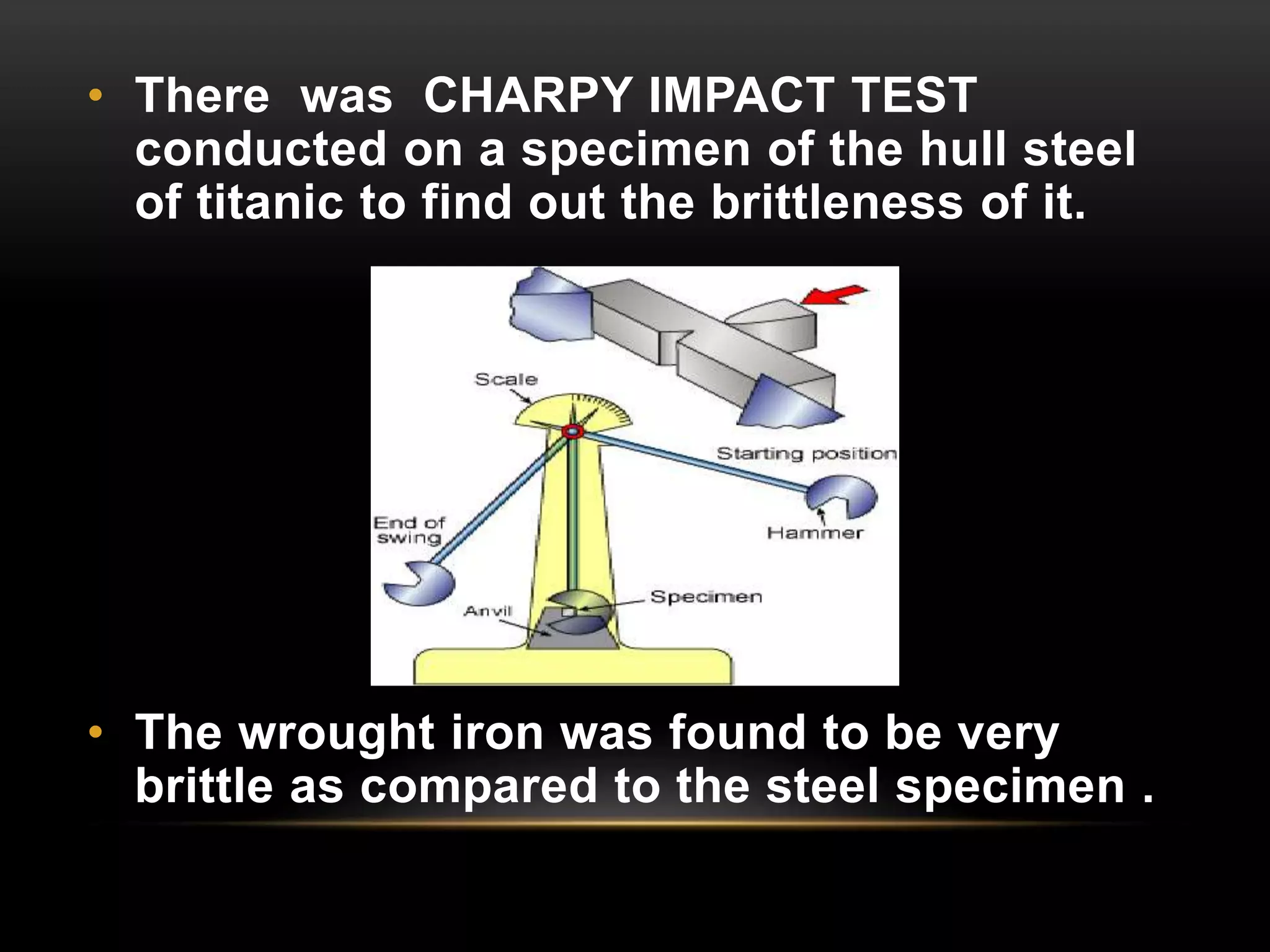Material failure of titanic ship. | PPTX