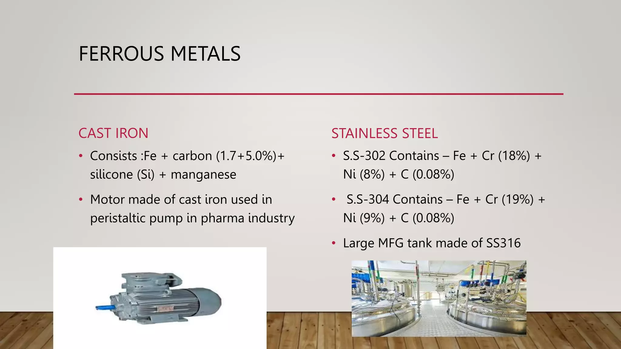 material for plant construction.pptx