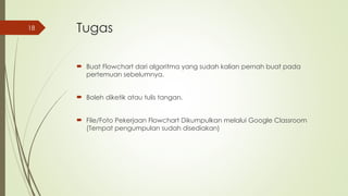 Materi informatika_Algoritma dan Flowchart.ppt