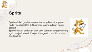 Materi Algoritma Layanan dalam Internet& Pemograman.pptx