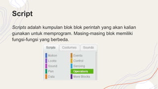 Materi Algoritma Layanan dalam Internet& Pemograman.pptx
