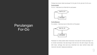 Materi algoritma perulangan | PPTX