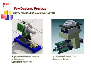 Material handling | PPT
