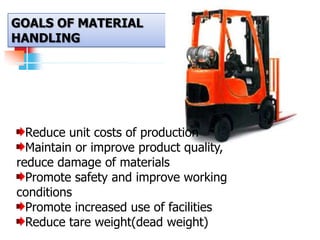 Material handling and system concepts | PPTX