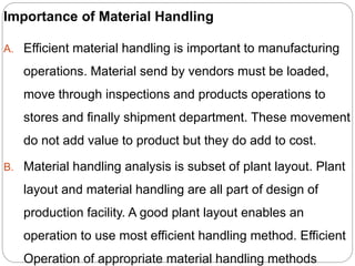 Material handling | PPTX