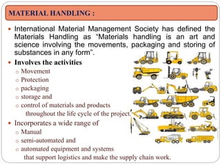 SELECTION OFMaterial handling EQUIPMENT FOR CONSTRUCTION PROJECT.pptx