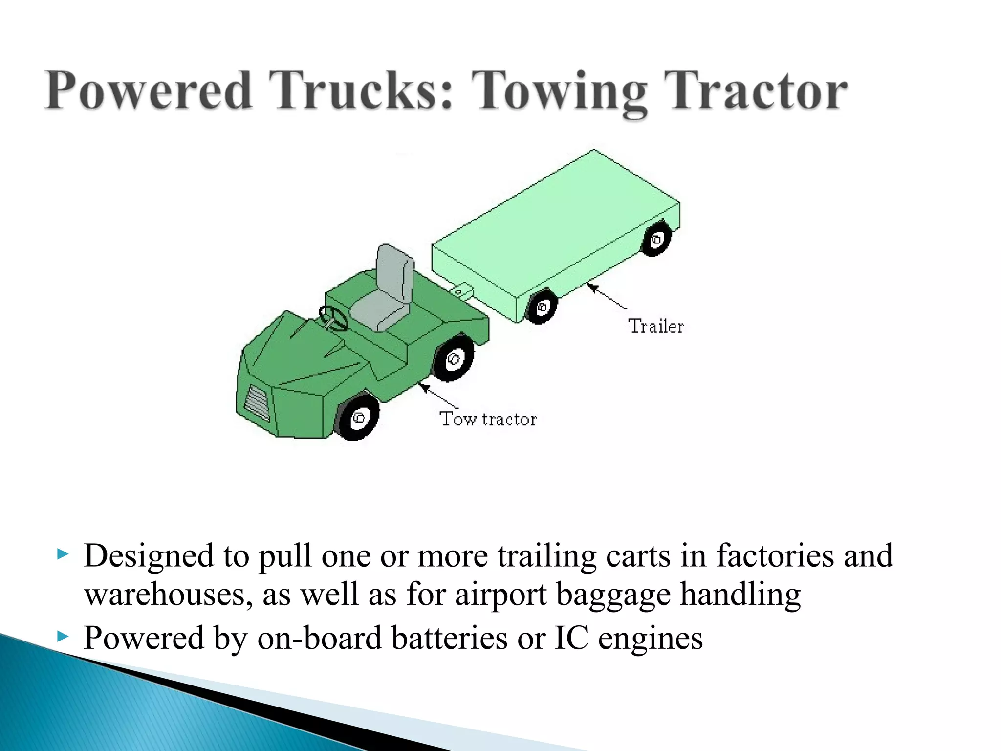 Material Handling & Storage System | PPT