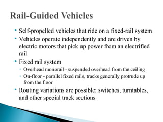 Material Handling & Storage System | PPT