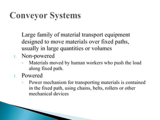 Material Handling & Storage System | PPT
