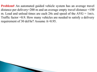Material Handling & Storage System | PPT