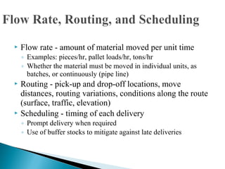 Material Handling & Storage System | PPT