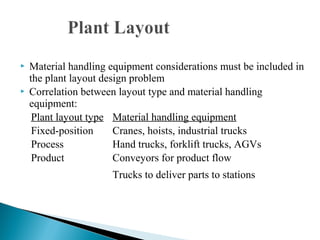 Material Handling & Storage System | PPT