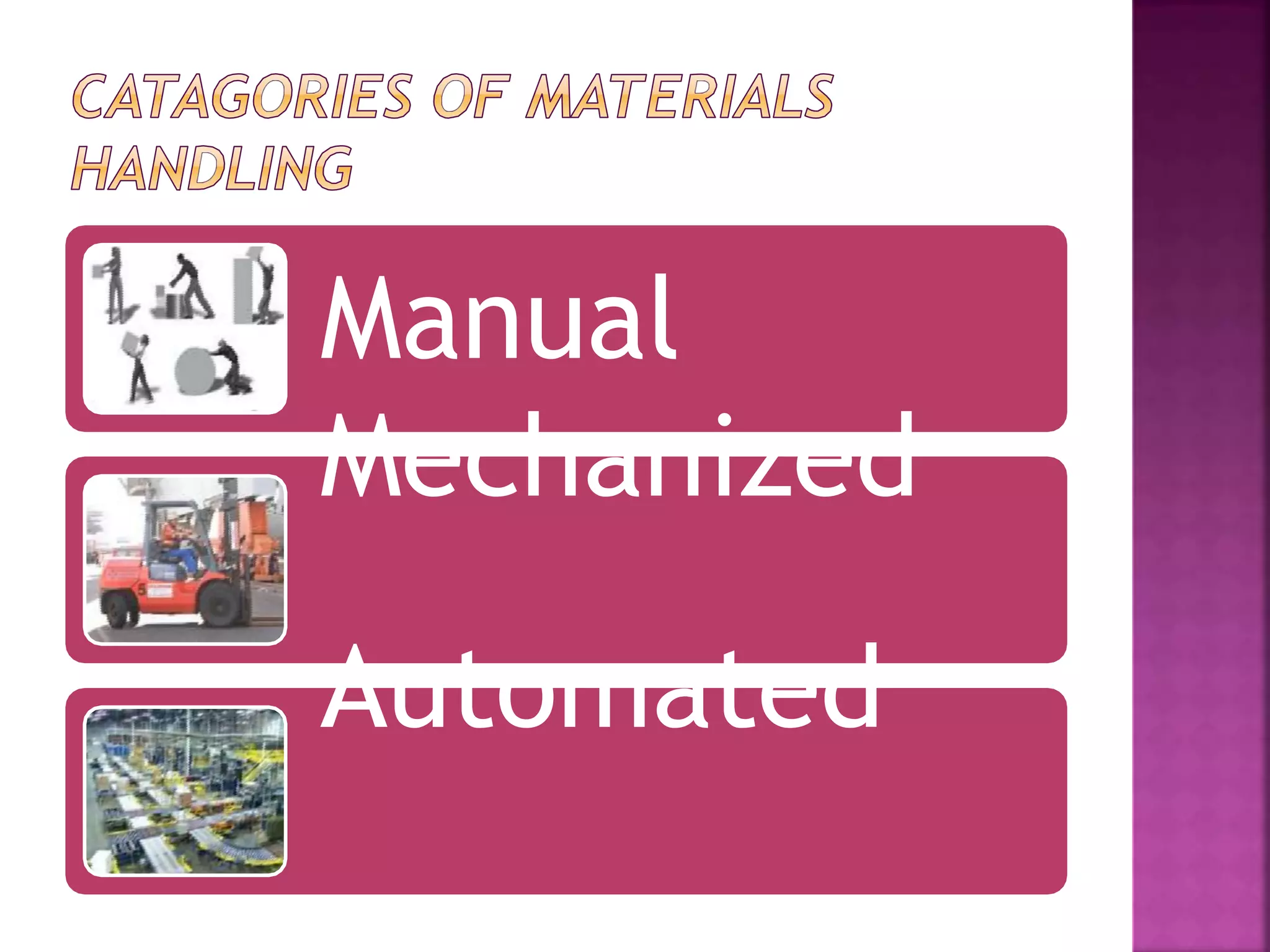 Material Handling.pdf