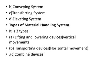 Material Handling for mechanical engineering.pptx
