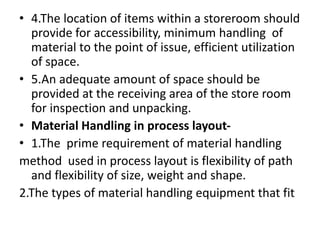 Material Handling for mechanical engineering.pptx