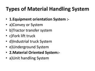 Material Handling for mechanical engineering.pptx