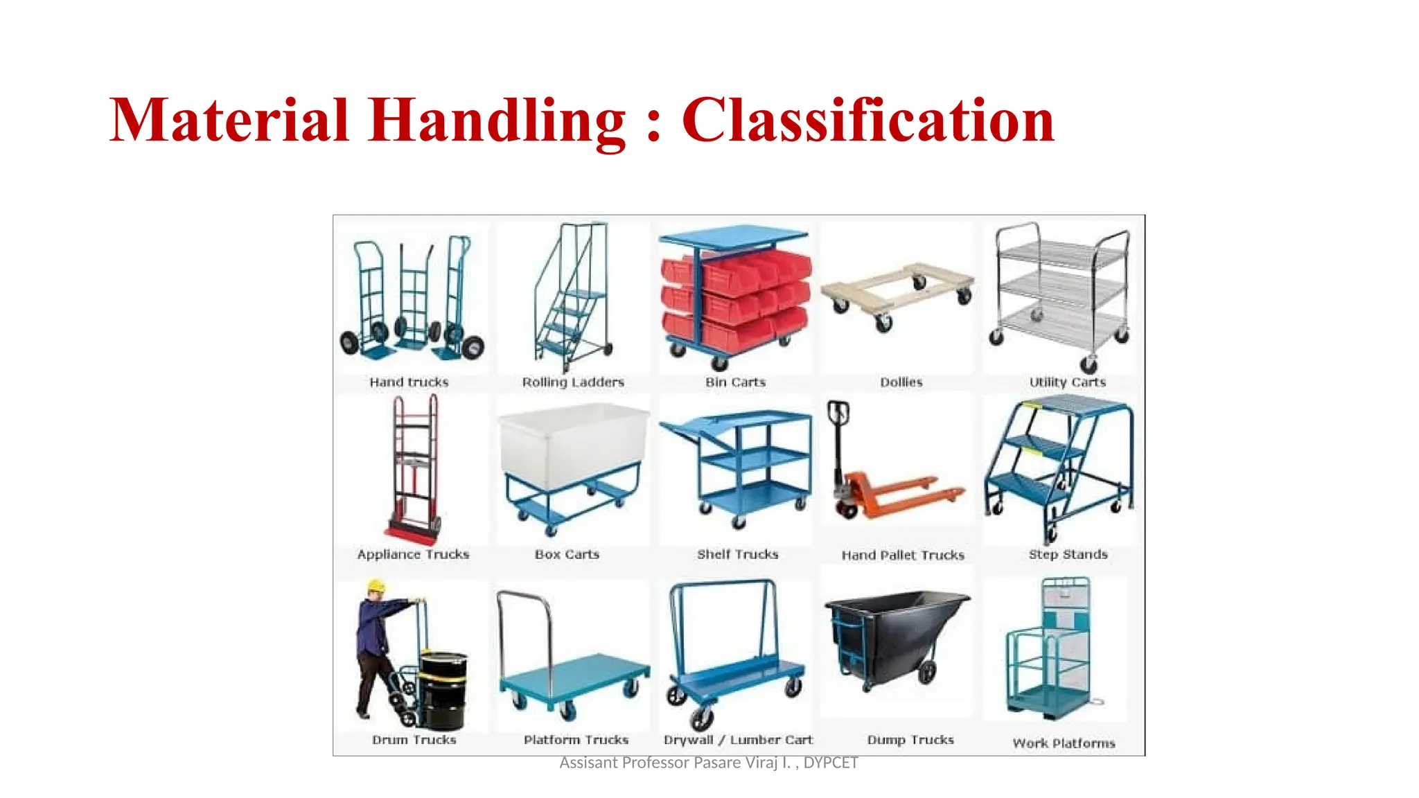 Material Handling : Scope , Importance, Objectives, Principles, Classification and Selection .pptx