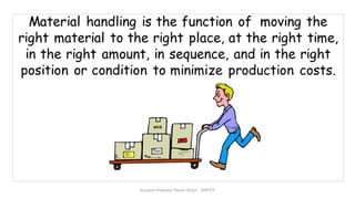 Material Handling : Scope , Importance, Objectives, Principles ...