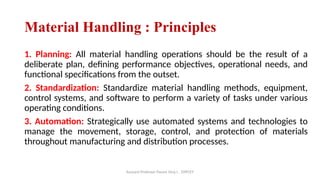 Material Handling : Scope , Importance, Objectives, Principles ...