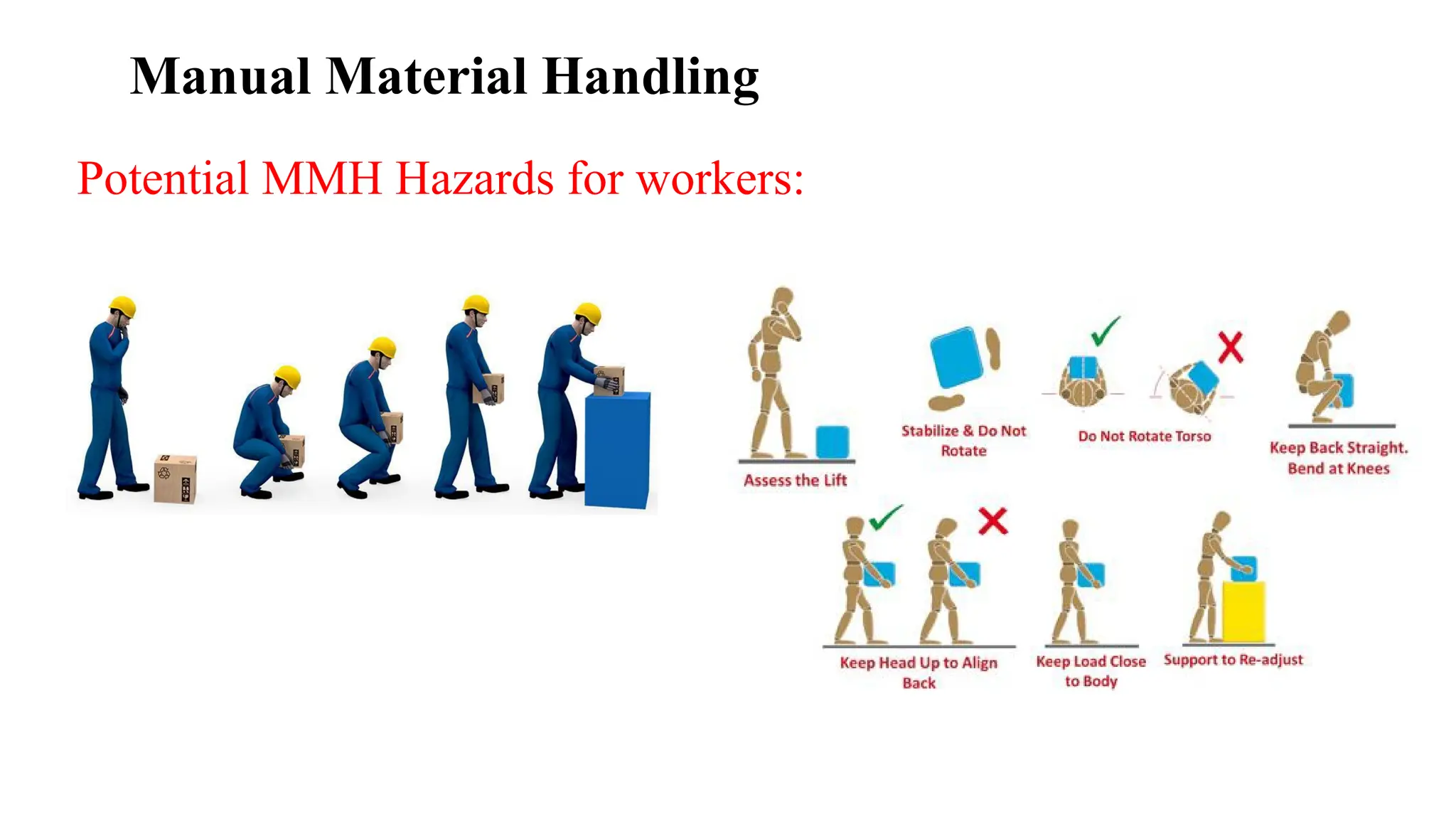 MATERIAL HANDLING.pptx, pppppfffffffffff | PPTX