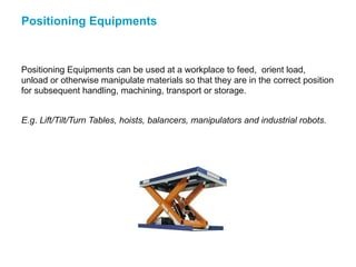 Material Handling and Cranes used in idustries.pptx