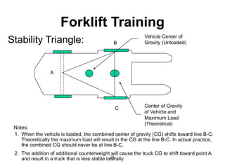 Material handling and safe storage of materials.ppt