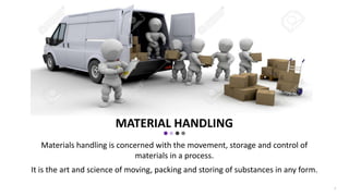 Material handling and transportation | PPTX