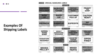 Material handling and transportation | PPTX