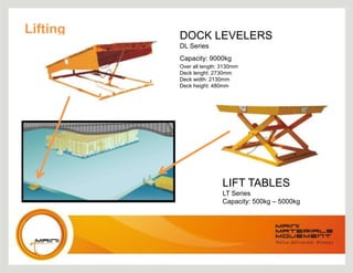 Material Handling Equipment By Maini Materials Movement Pvt. Ltd ...