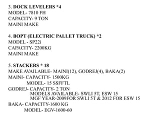 Material handling equipments | PPTX