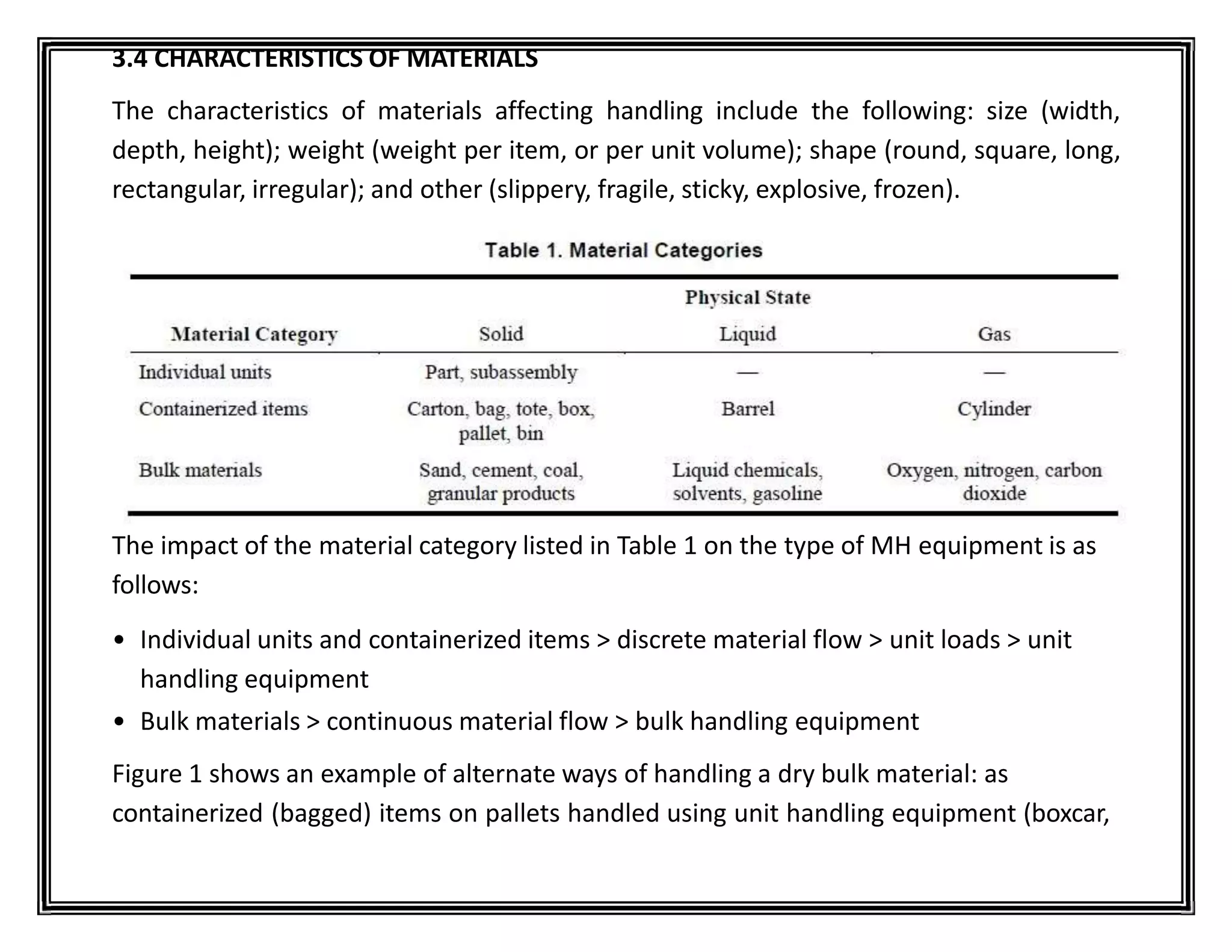 Material handling equipments | PPTX