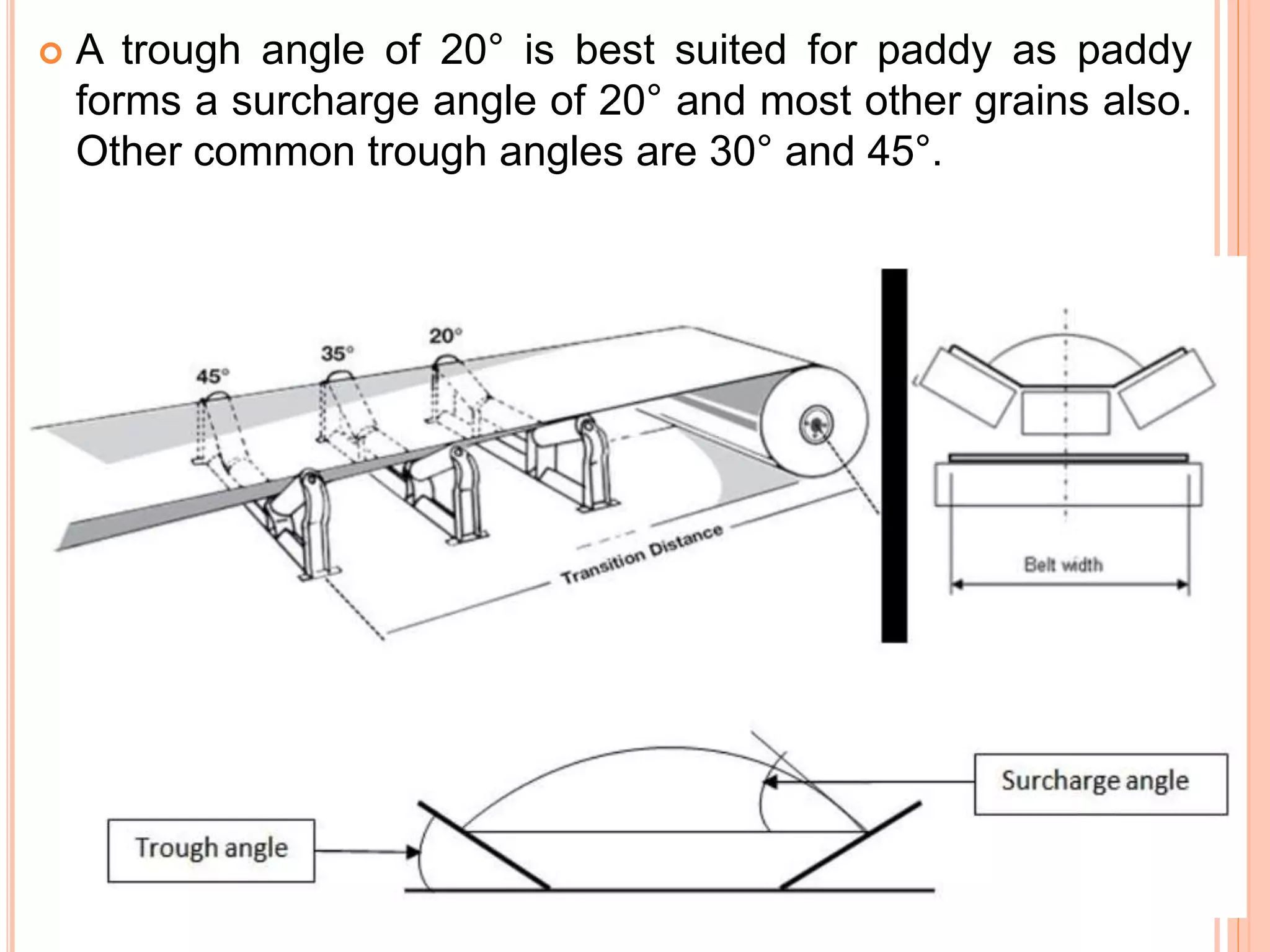 Material handling equipments | PPTX