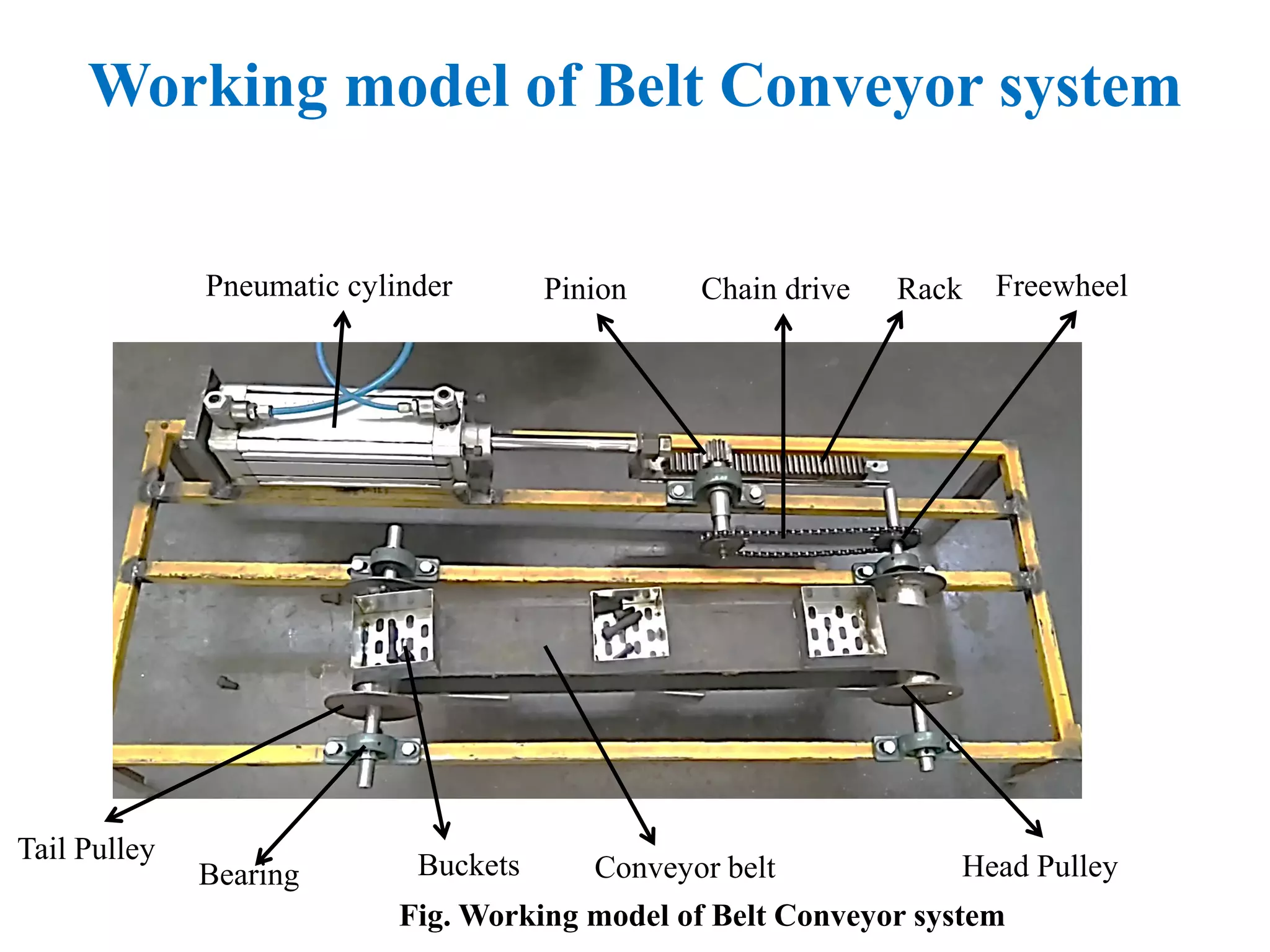 design of Material handling final year project ppt | PDF