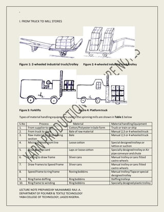 Material handling lecture note | DOCX