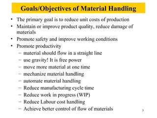 Material handling leturer | PPT | Business | Business and Finance